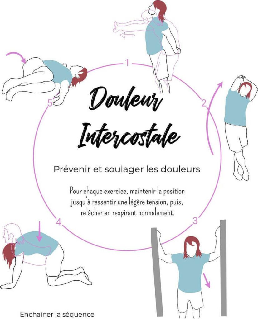 Calmer sa douleur intercostale par des exercices simples
