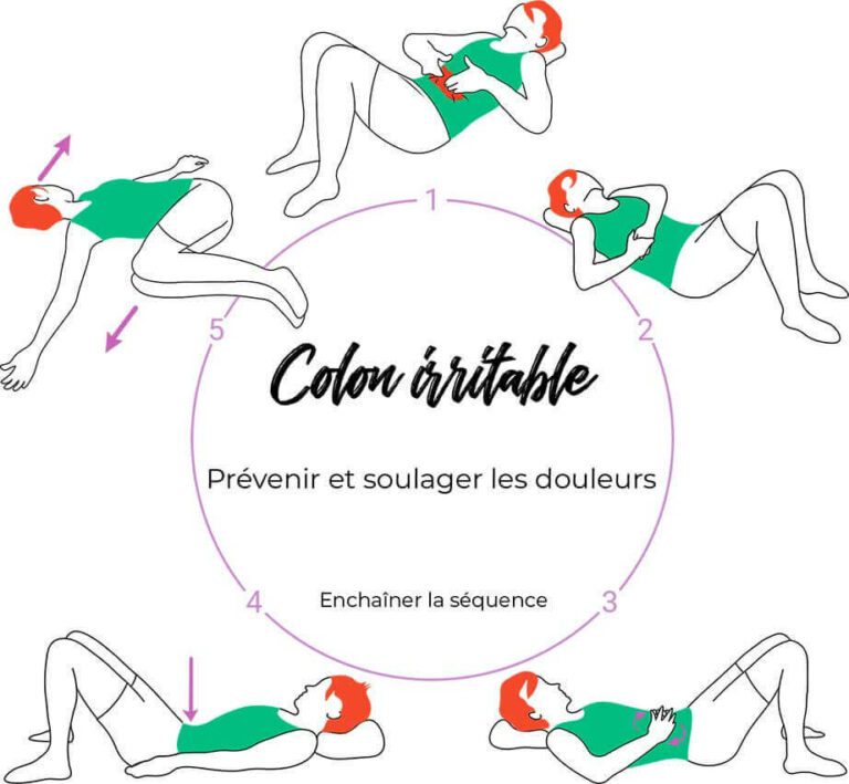 Soulager le colon irritable par des exercices d'ostéopathie