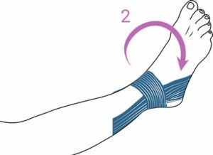 Strapping cheville - Protéger sa cheville pour la reprise du sport