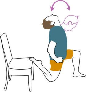 Cruralgie - Ostéopathe à Paris 13 et Paris 15