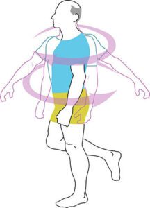 Gonarthrose - Des exercices efficaces d'ostéopathe