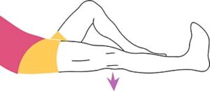 Entorse genou - Des exercices efficaces d'ostéopathe