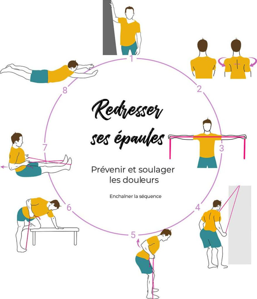 Épaules enroulées vers l'avant - Des exercices d'ostéopathe